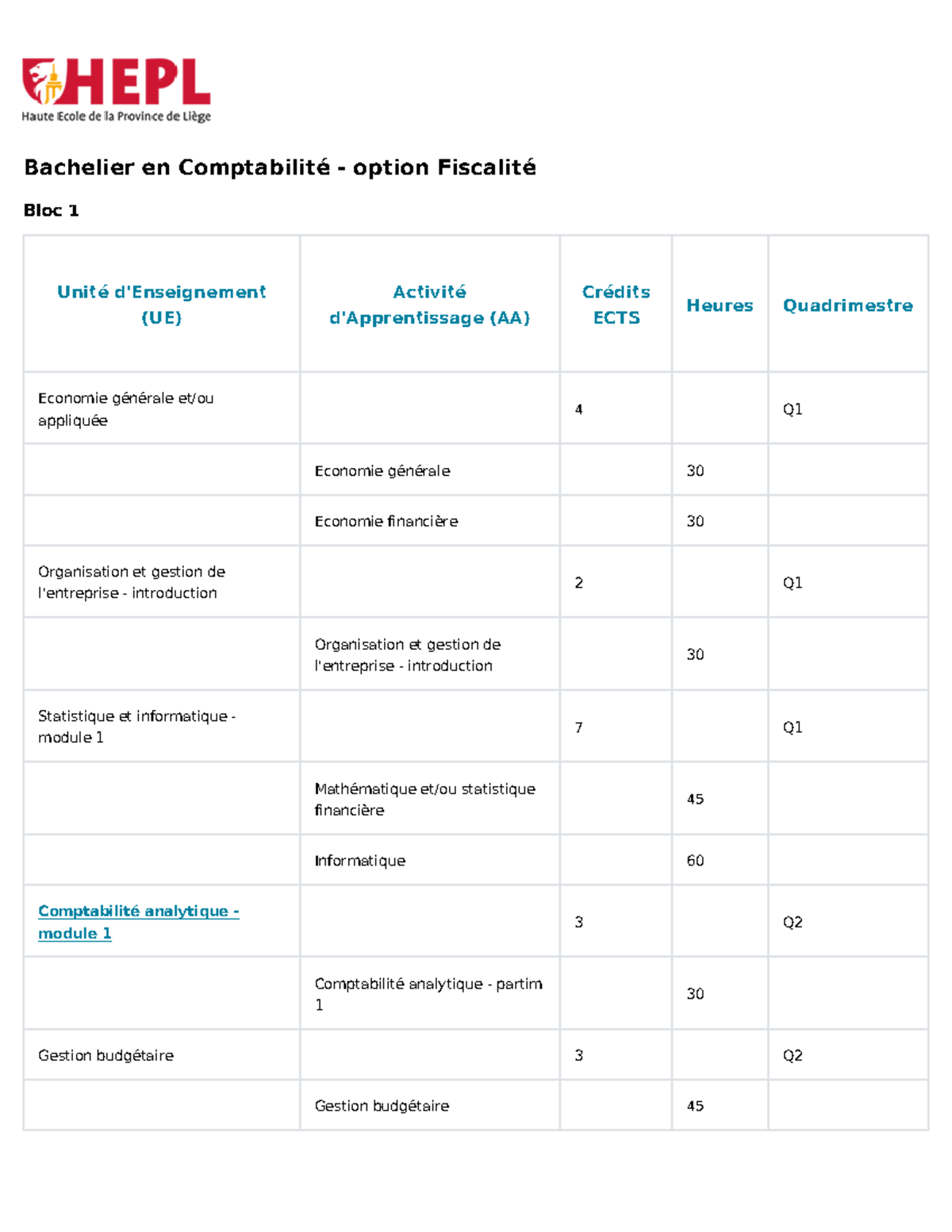 Programme Ecocomf - ,,,,,,,,,,,,,,,,,, - Bachelier en Comptabilité ...
