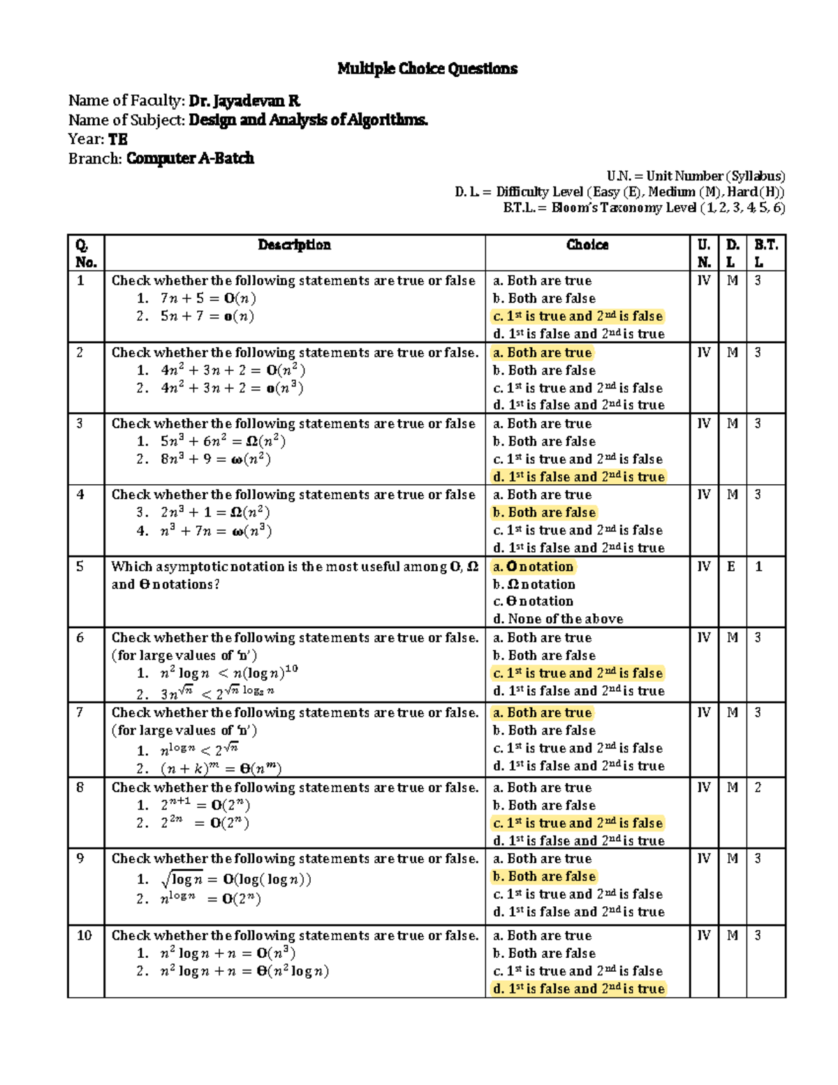 MCQ UNIT4 - DAA MCQ - Warning: Popup annotation has a missing or ...
