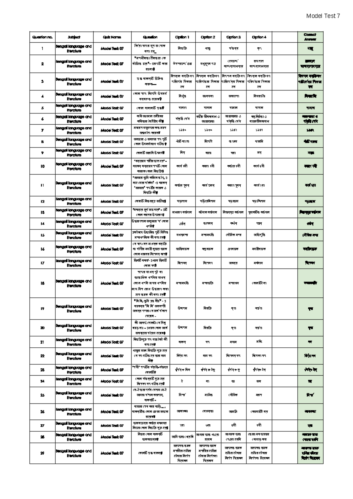 BCS Model Test - Model Test 7 - িকਵয়া পেদর মূল অংশেক বলা হয় িবভি ...