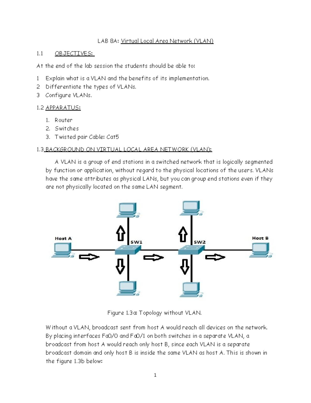 LAB 8A VLAN Template - LAB 8A: Virtual Local Area Network (VLAN) 1 OBJECTIVES: At the end of the ...