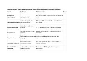 DUKE Criteria 2023 - Infective Endocarditis IDSA - Clinical Infectious ...