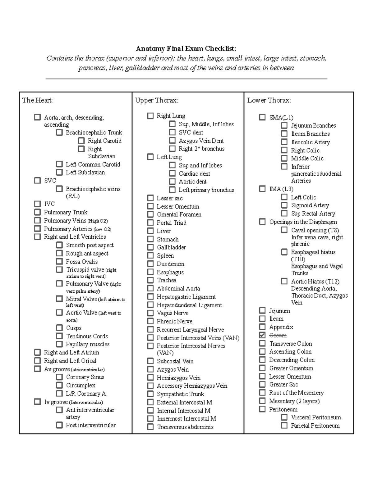 Anatomy Final Exam Checklist - Anatomy Final Exam Checklist: Contains the thorax (superior and ...