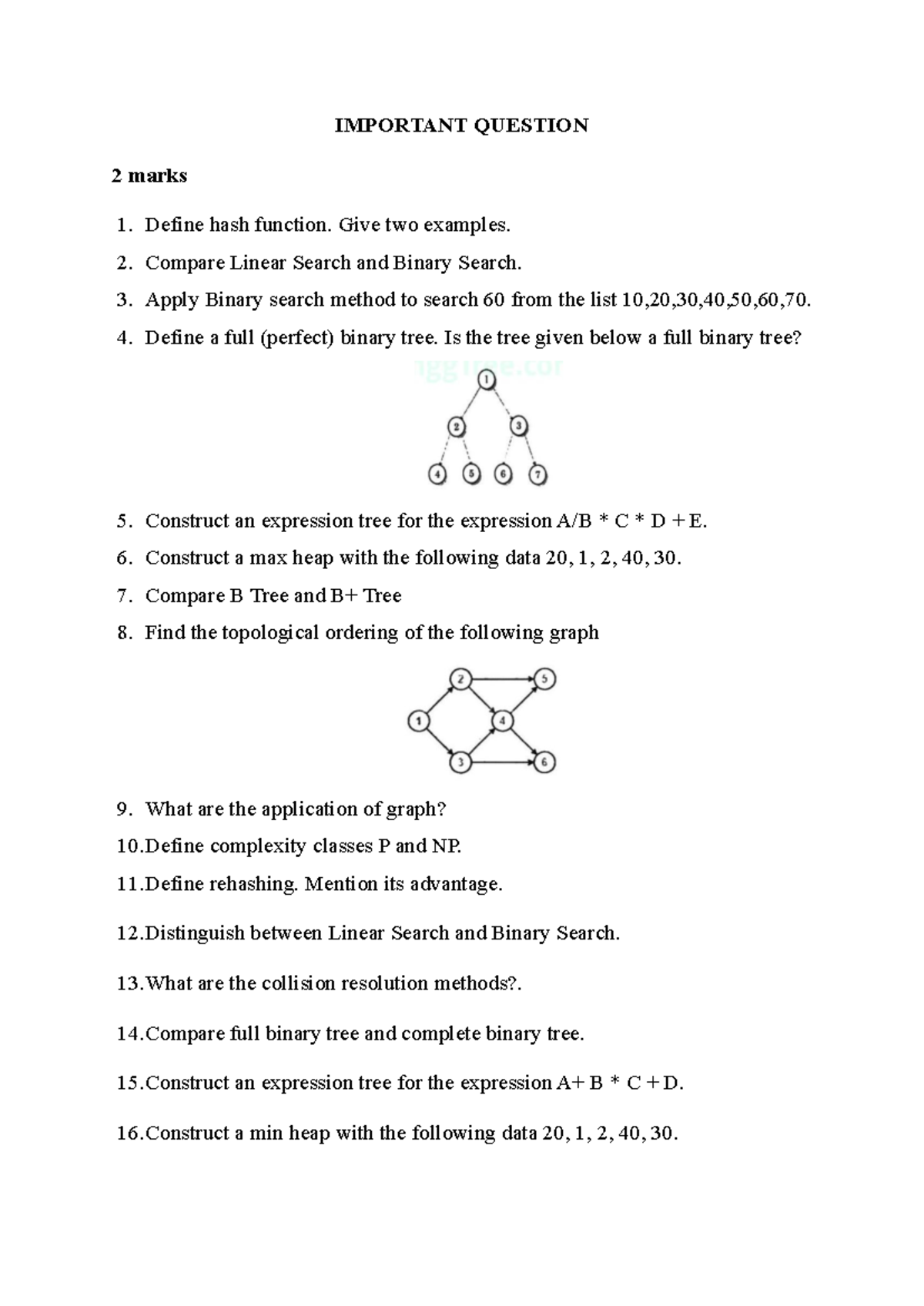 IMP IAT-2 - This will be useful - IMPORTANT QUESTION 2 marks 1. Define ...
