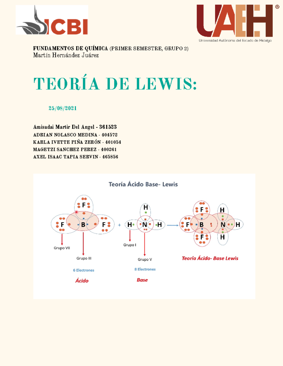 Fundamentos de Química, la Teoría de Lewis, acido base. - FUNDAMENTOS ...