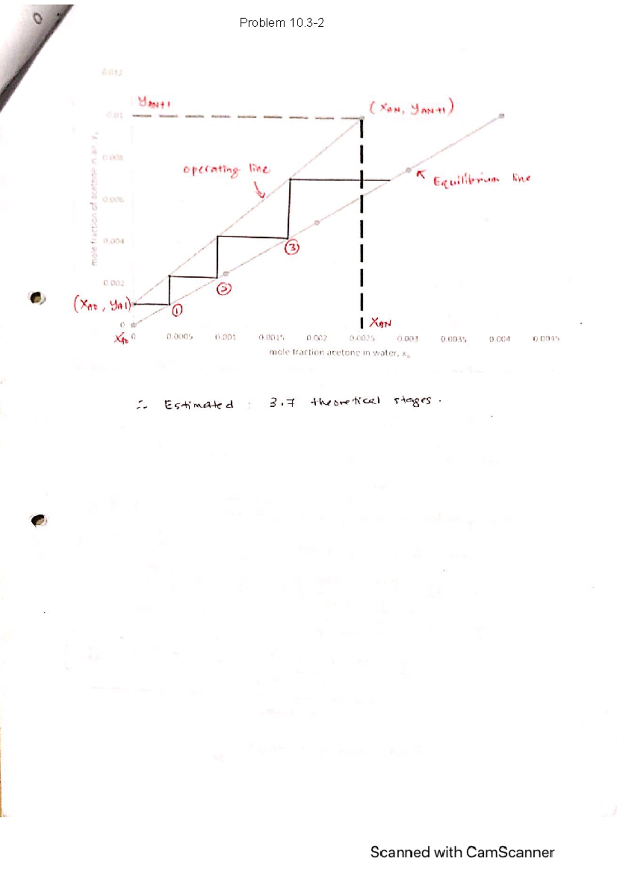 Tutorial Gas Absorption (Graph construction) - Bachelor of Engineering ...