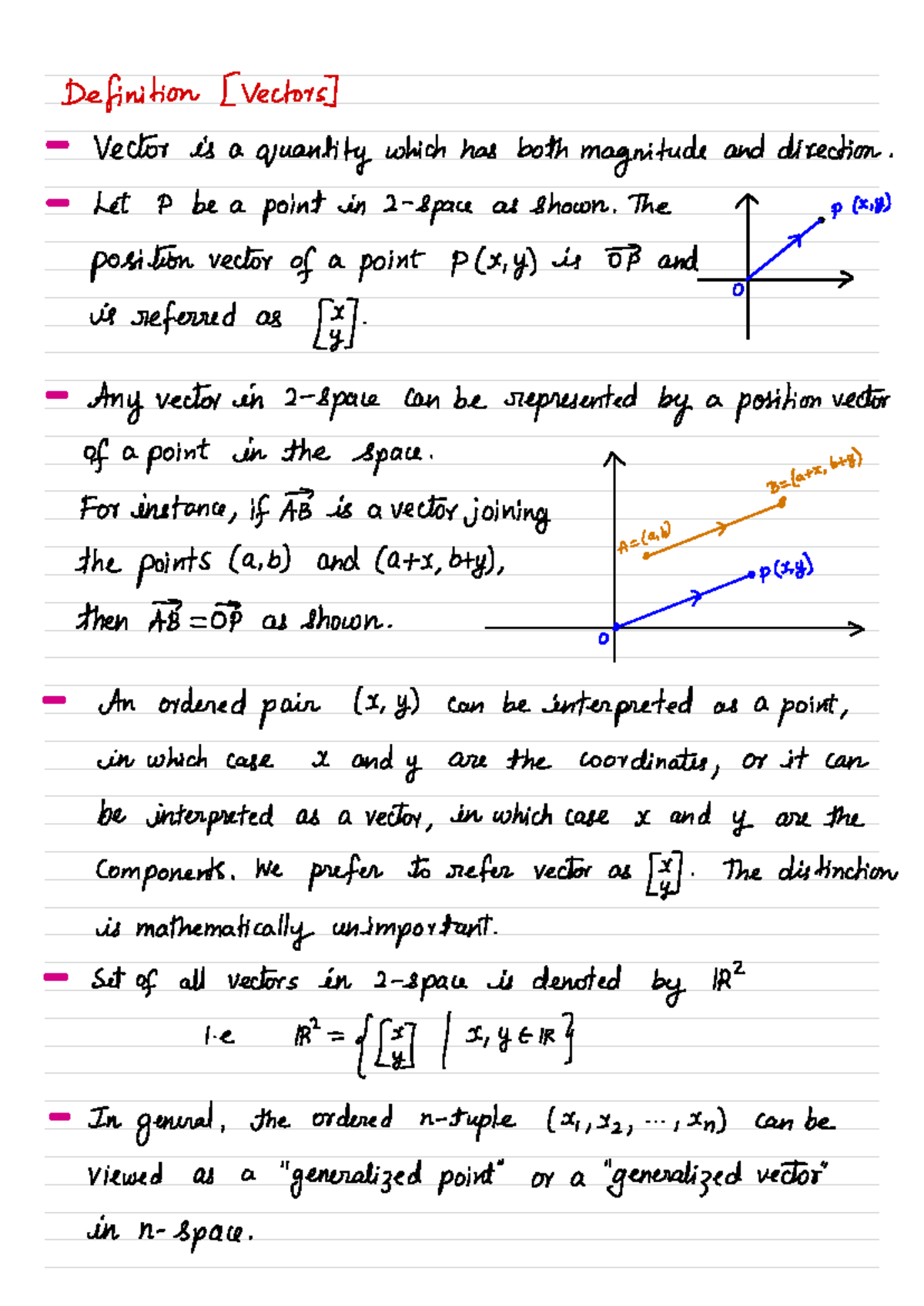 Unit 1 Linear algebra-1 - Definition [Vectors] Vector is a quantity ...