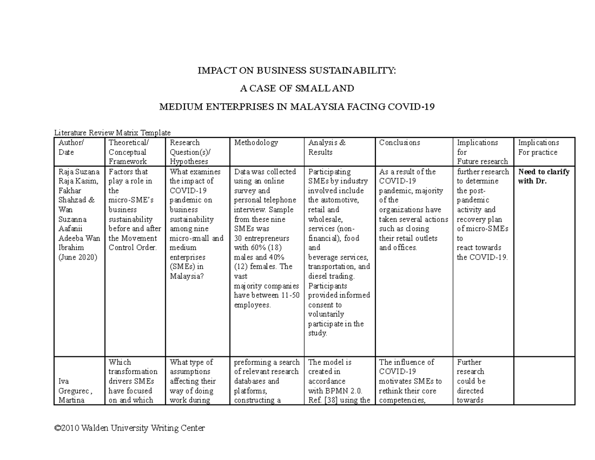 Literature Review Matrix Template - IMPACT ON BUSINESS SUSTAINABILITY ...