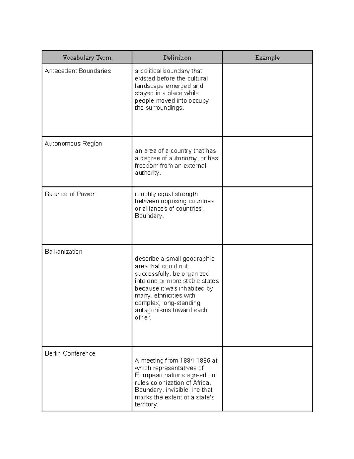 Unit 4 Vocab - Vocabulary Term Definition Example Antecedent Boundaries ...