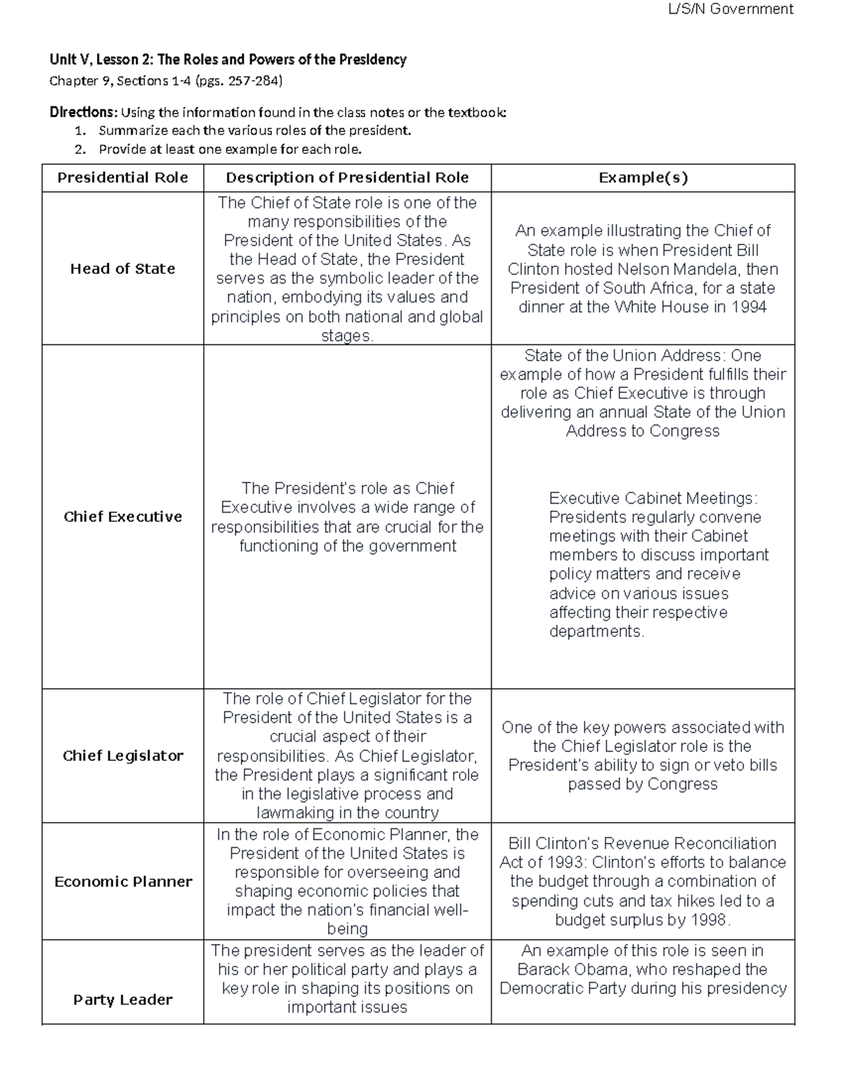 Copy of Unit V, Lesson 2 Notes The Roles and Powers of the Presidency ...