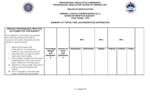 Crime Detection and Investigation - PROFESSIONAL REGULATORY BOARD OF ...