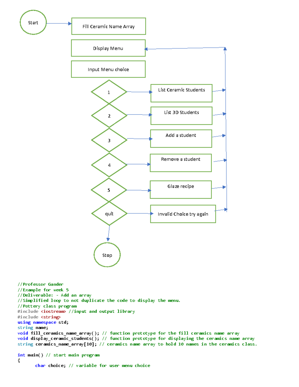 CIS170C Week 5 Course Project Example - //Professor Gander //Example ...