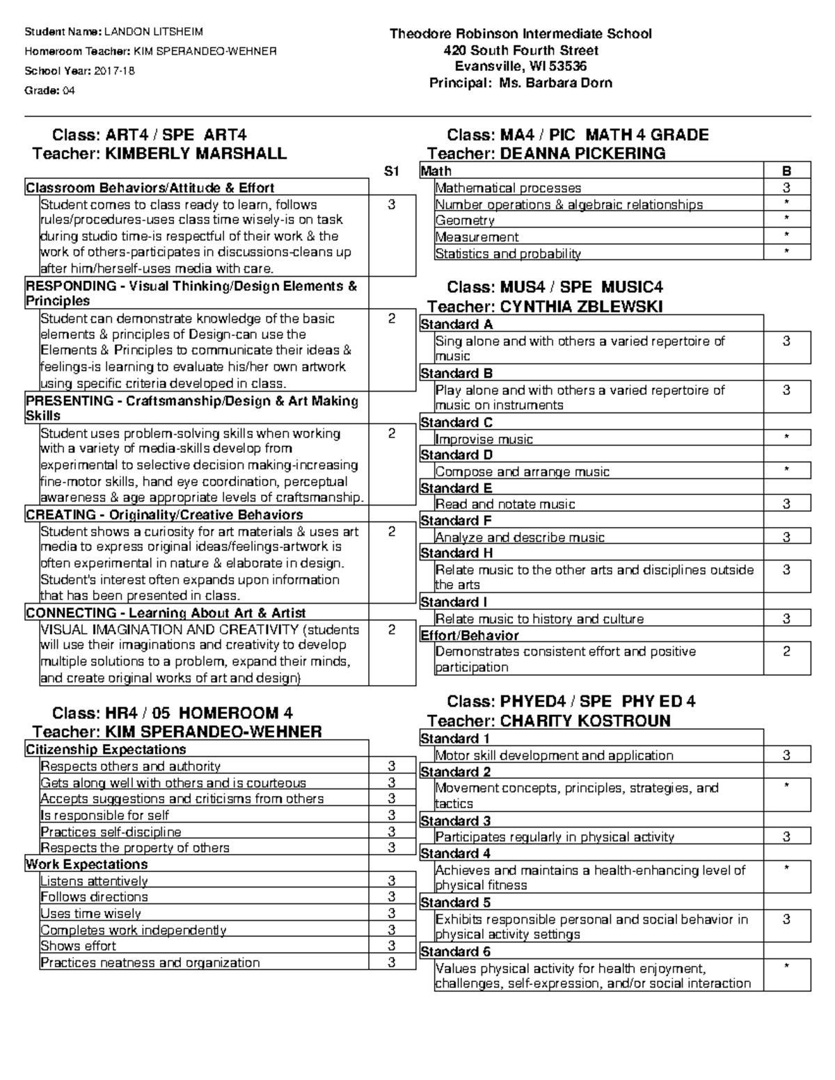 Standards Rpt Card 16670 2018 124 - Theodore Robinson Intermediate ...
