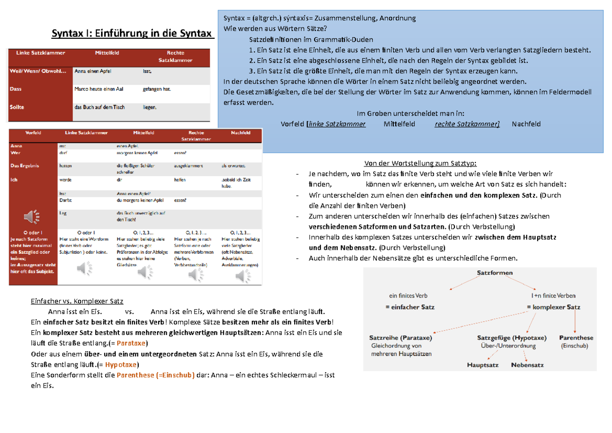 Übersicht zum Syntax - Syntax I: Einführung in die Syntax Von der ...