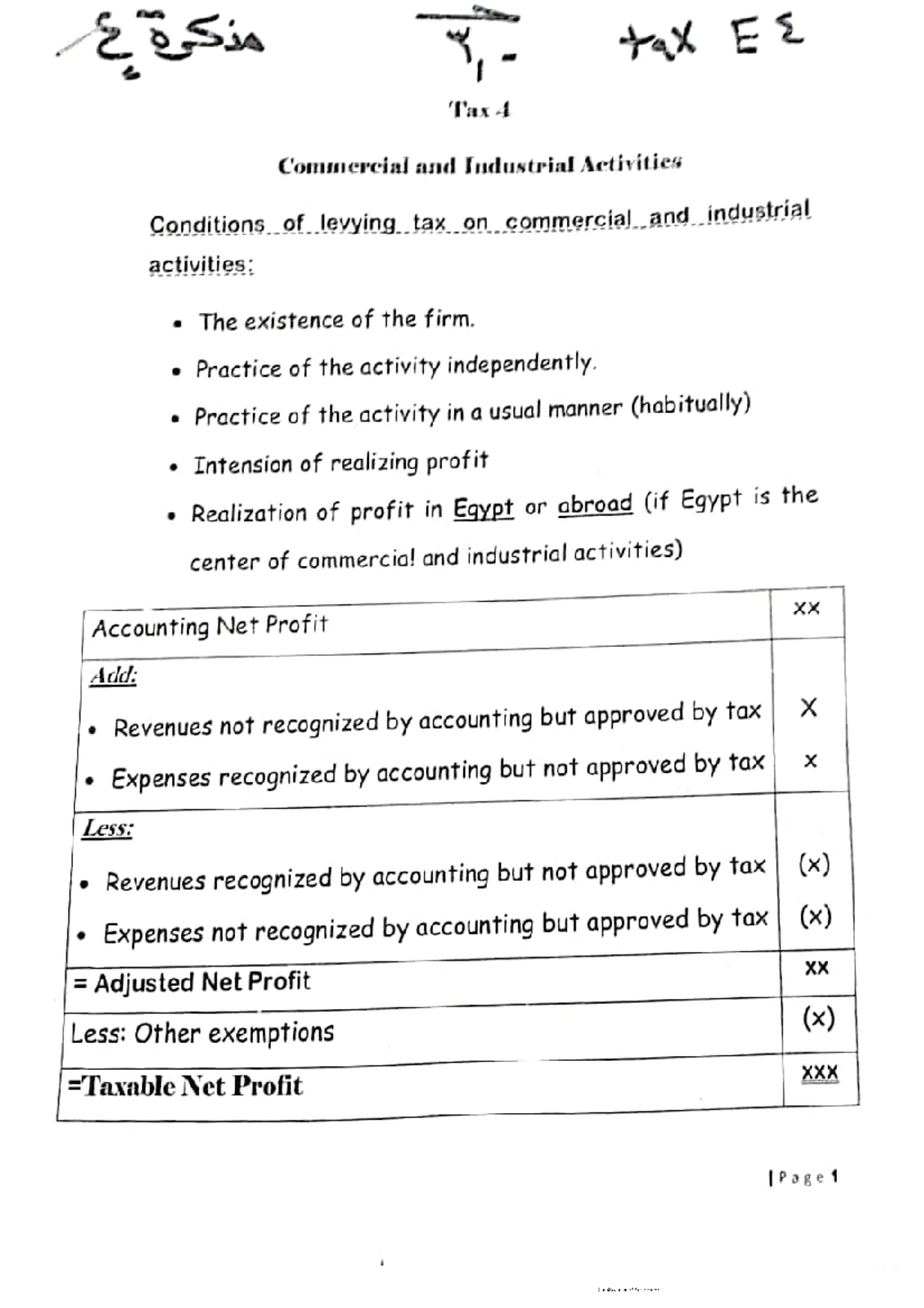 Tax 4 term 2 - tax accounting - Studocu