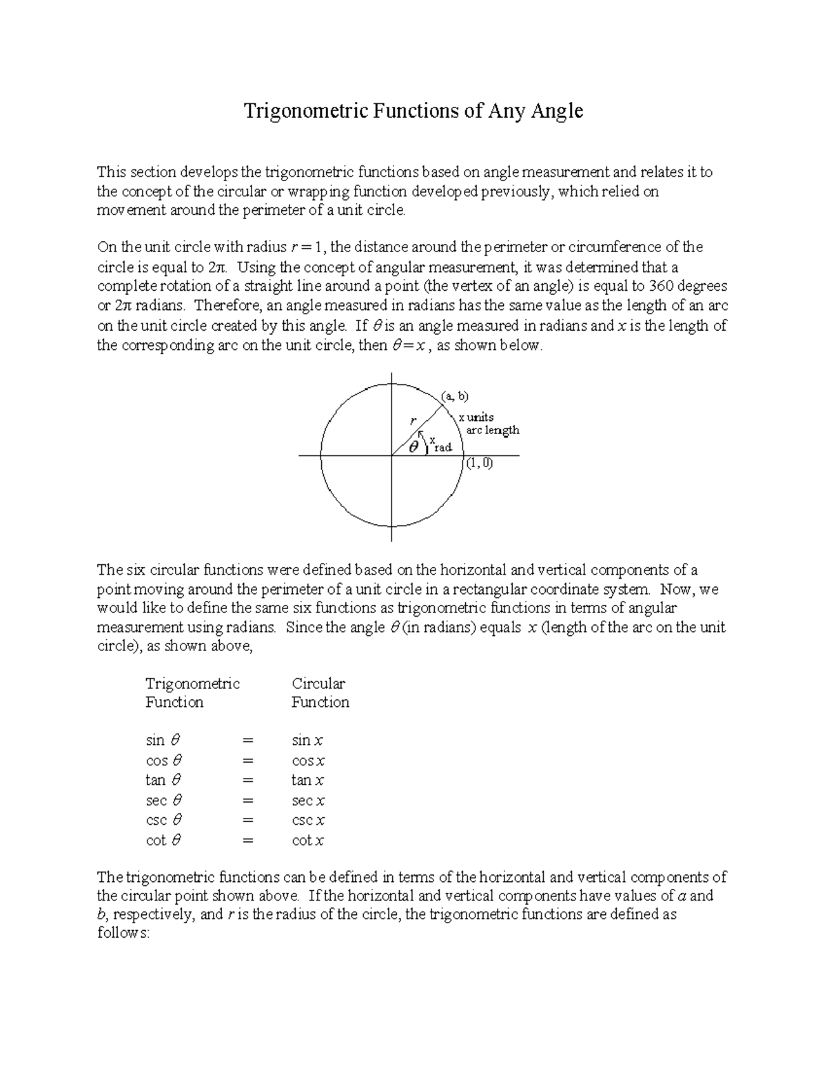Math2412-trigonometric-functions - Trigonometric Functions of Any Angle ...