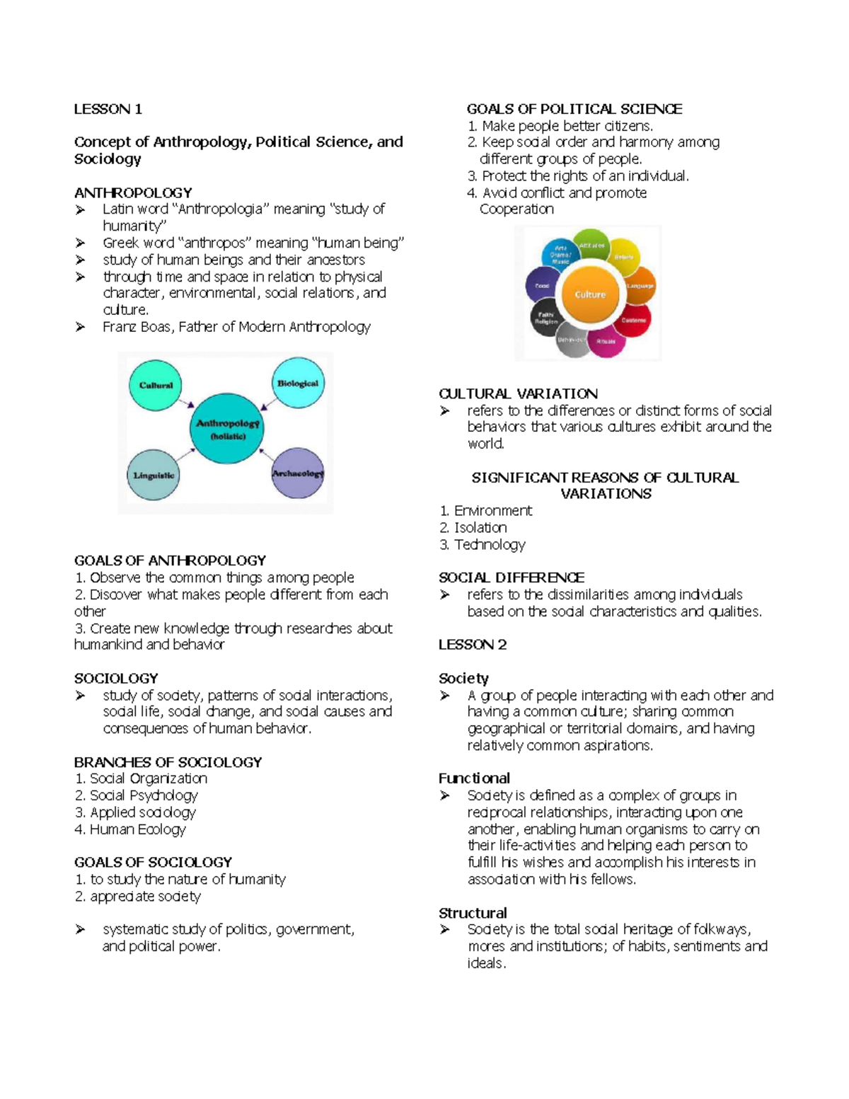 Understanding Culture In Social and Political (UCSP) - LESSON 1 Concept ...