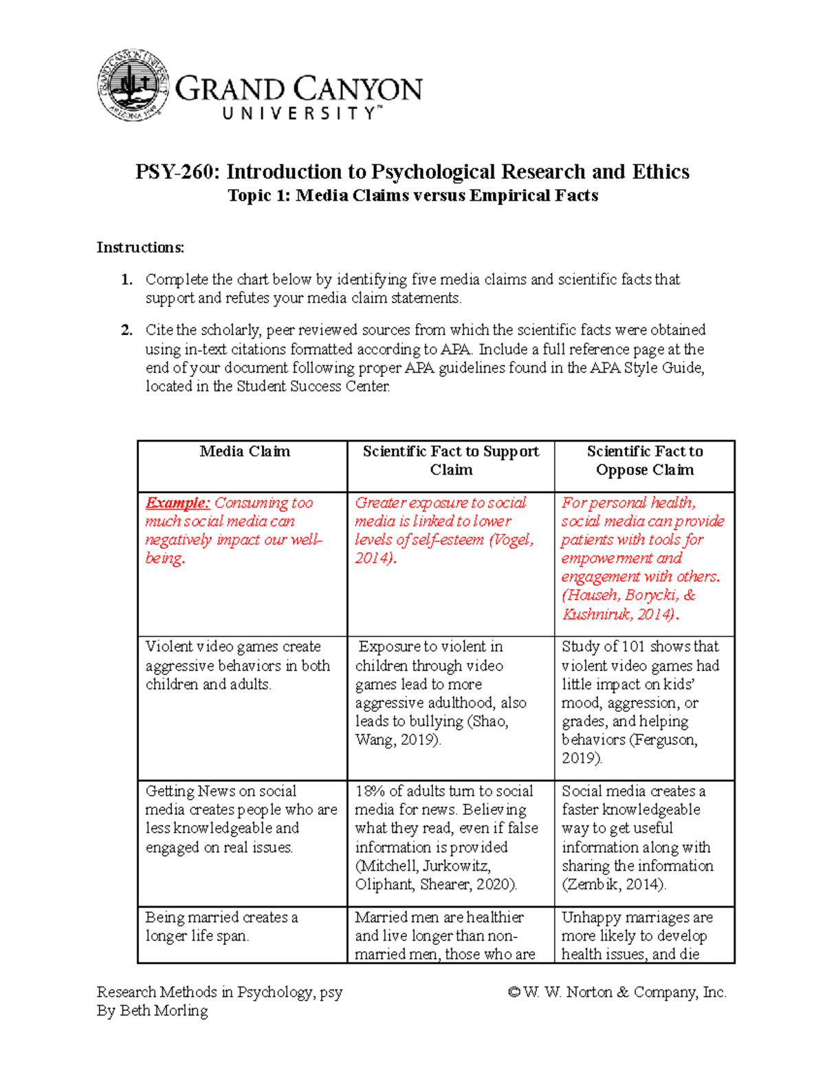 PSY 260 RS T1 Media Claims - PSY-260: Introduction to Psychological ...