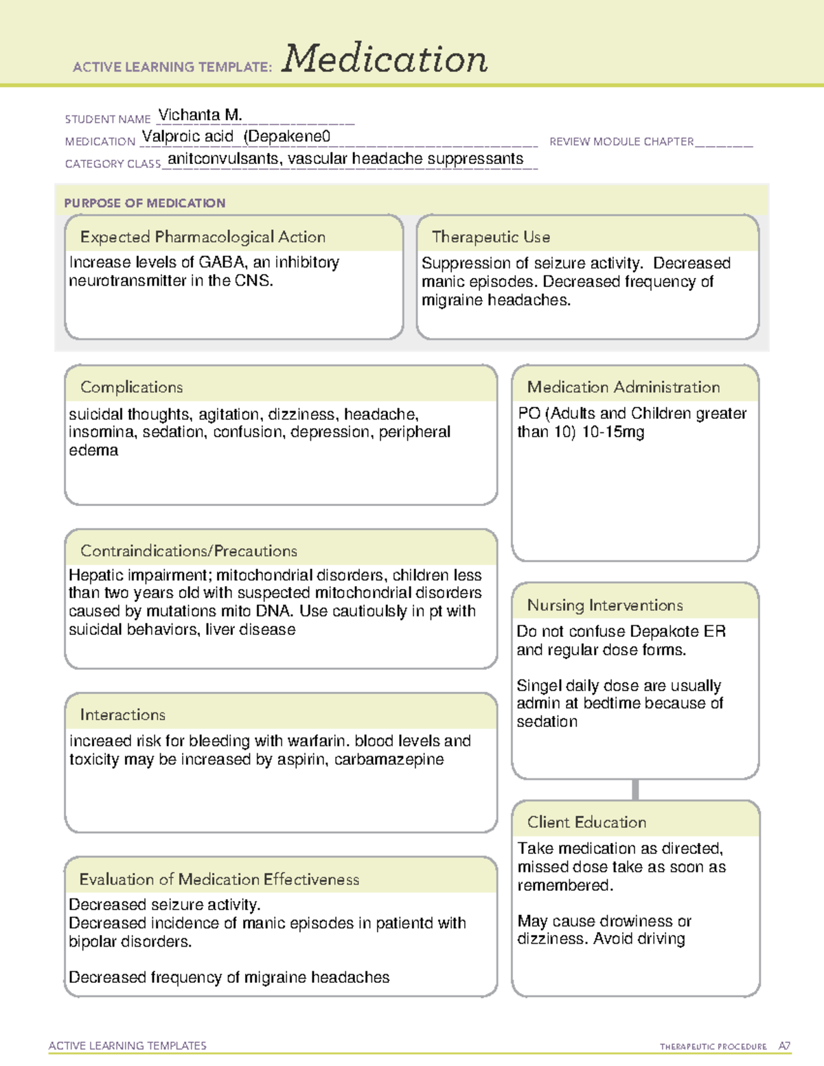 Valporic acid drug card - Deprecated API usage: The SVG back-end is no ...