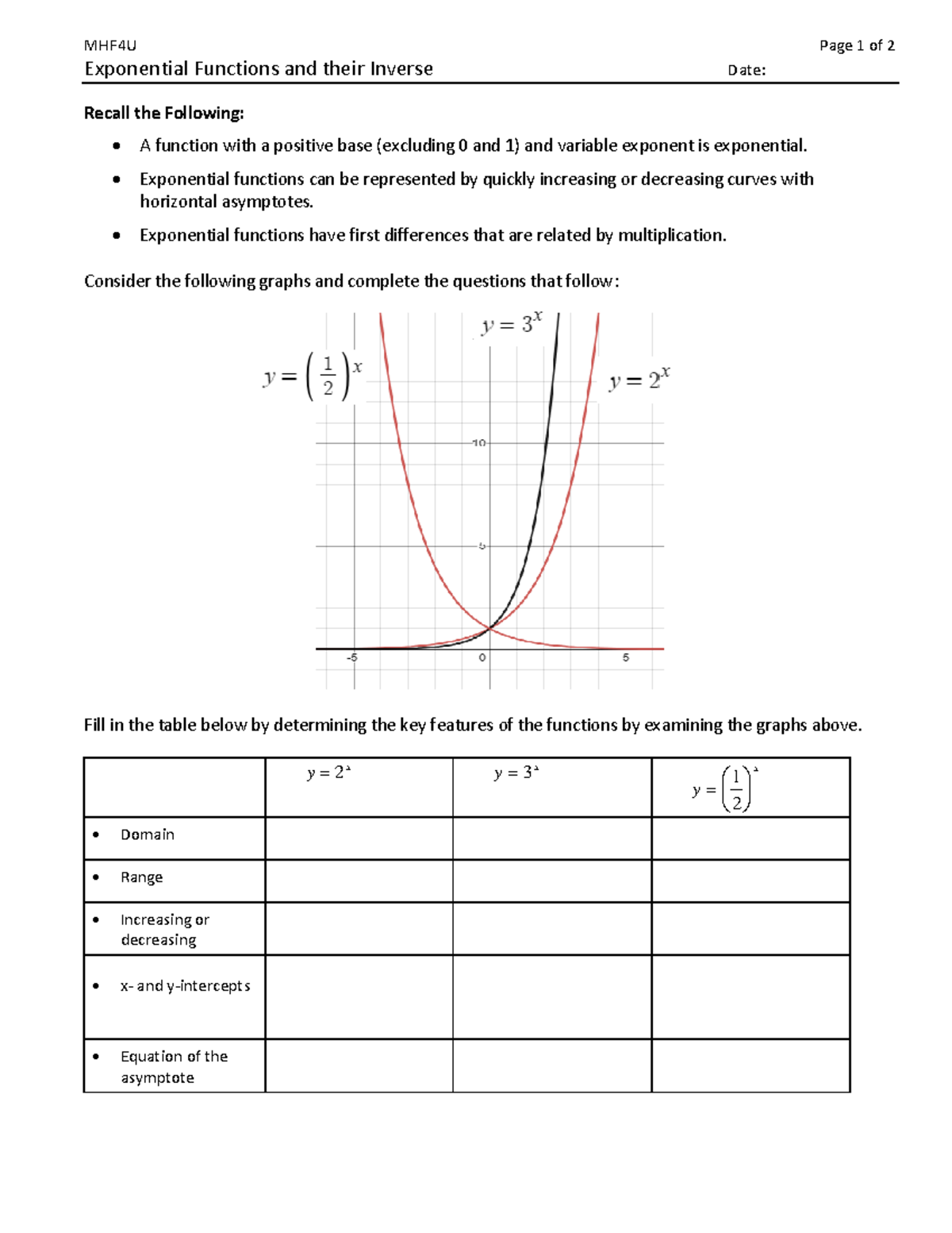 Lesson 1 - Exponential Functions and their Inverse - MHF4U Page 1 of 2 ...