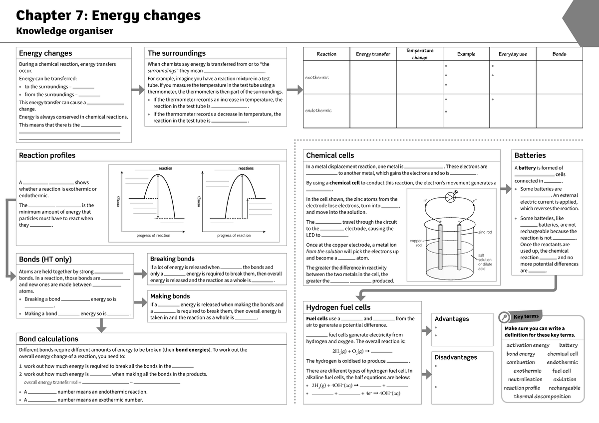 Energy change with blanks - Reaction Energy transfer Temperature change ...