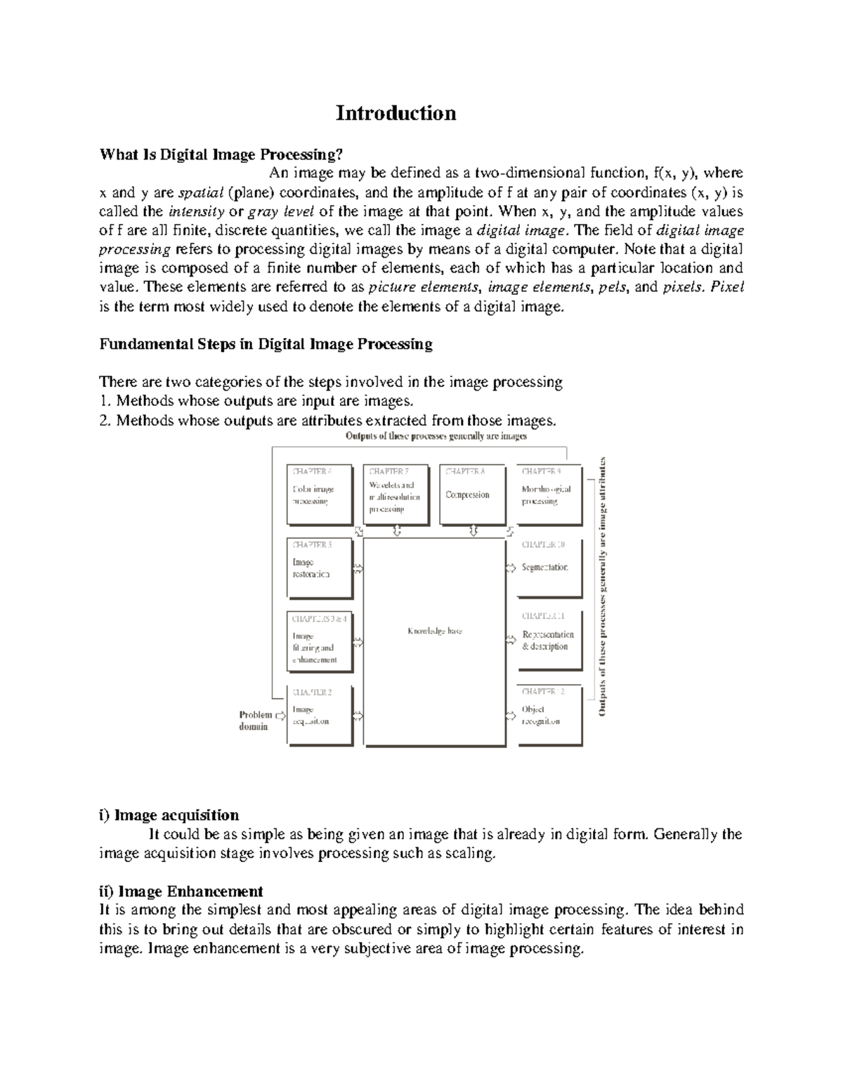 R16 4-1 Dip unit 1 - okk - Introduction What Is Digital Image Processing? An image may be ...