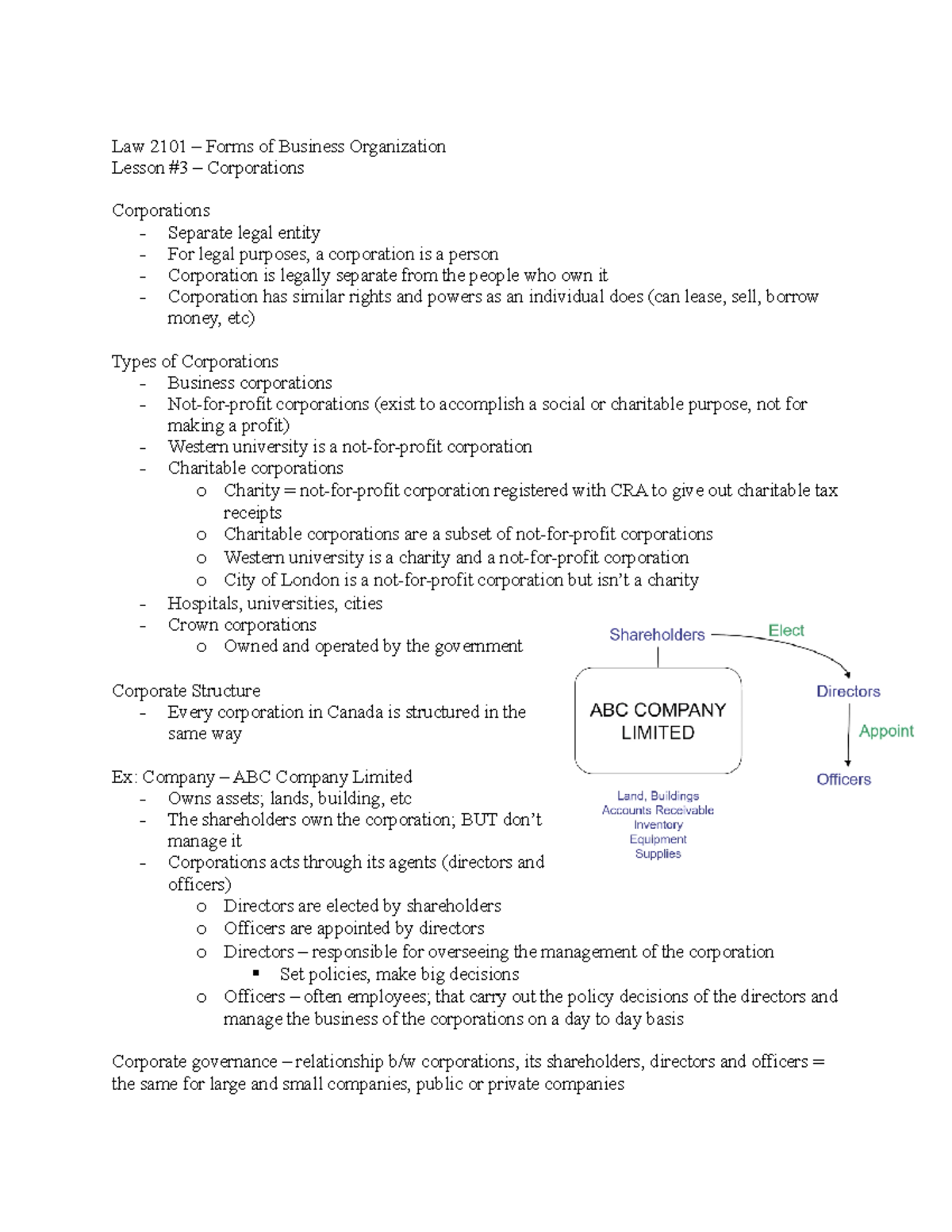 Law 2101- Lesson#3 - Corporations - Law 2101 – Forms of Business ...