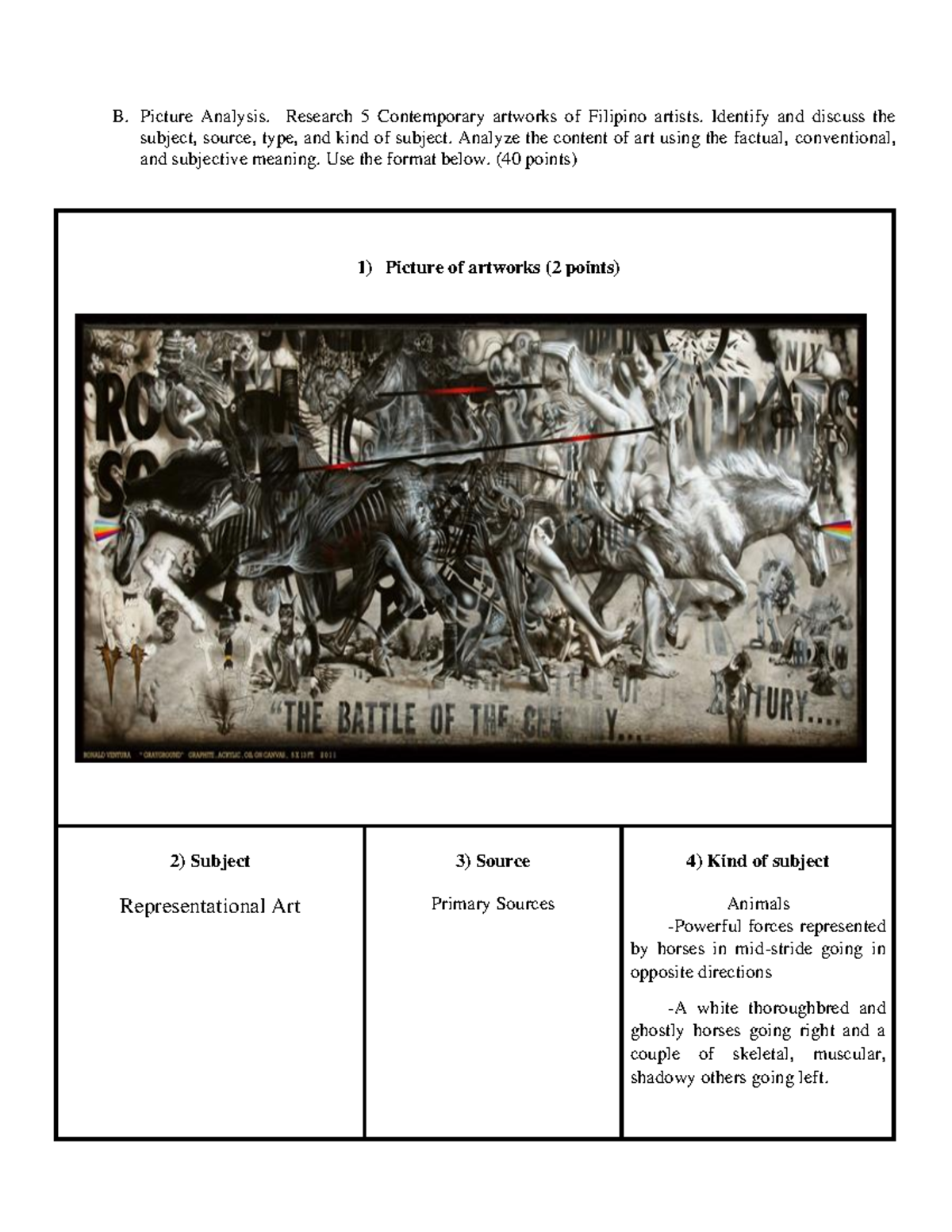 Art Appreciation - Picture Analysis - B. Picture Analysis. Research 5 ...