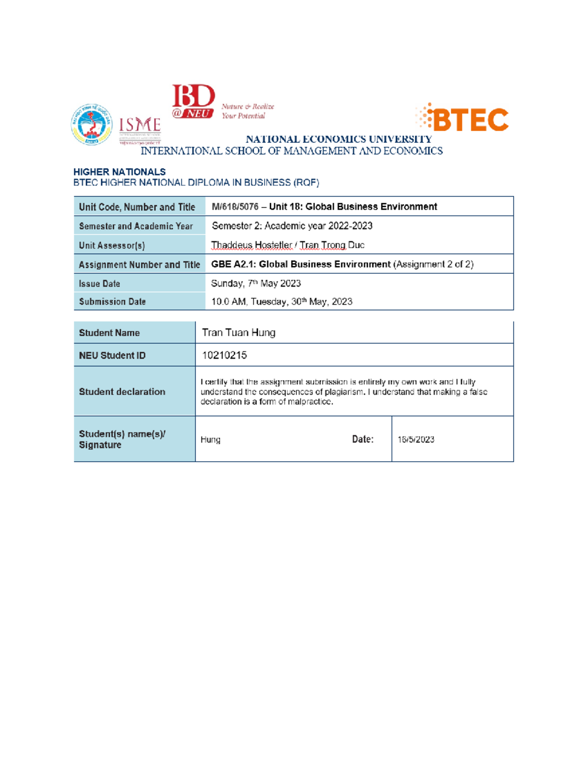 GBE-A2 submission - Table of Contents Major - Studocu