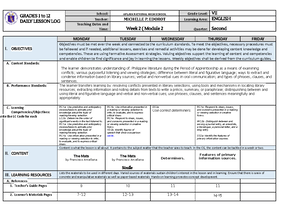 Grade 3 LM Q3 Music Timbre and Dynamics - MAPEH Learner’s Material Unit ...
