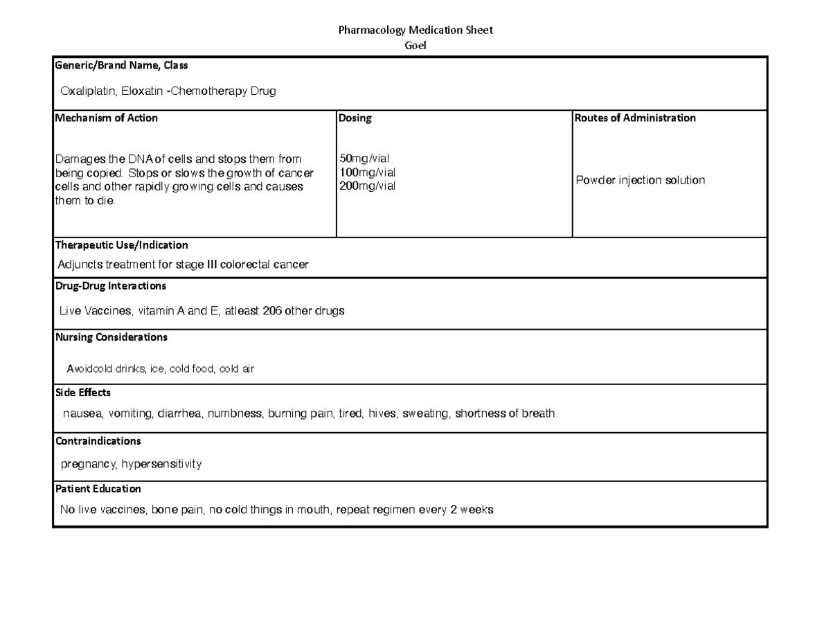 Chemo med sheet - Pharmacology Medication Sheet Goel Generic/Brand Name ...