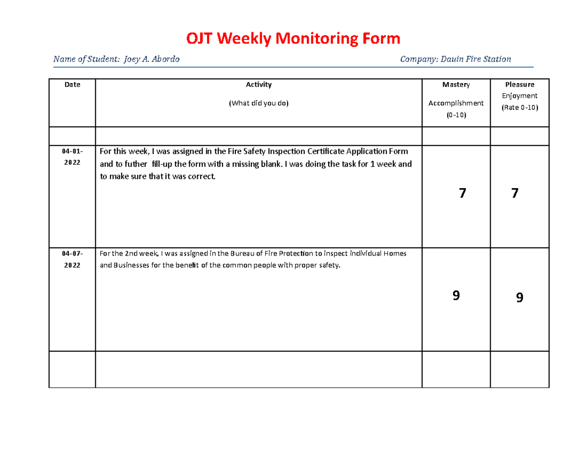 OJT Weekly Monitoring FORM - Bachelor of Science in Psychology - DMMMSU ...