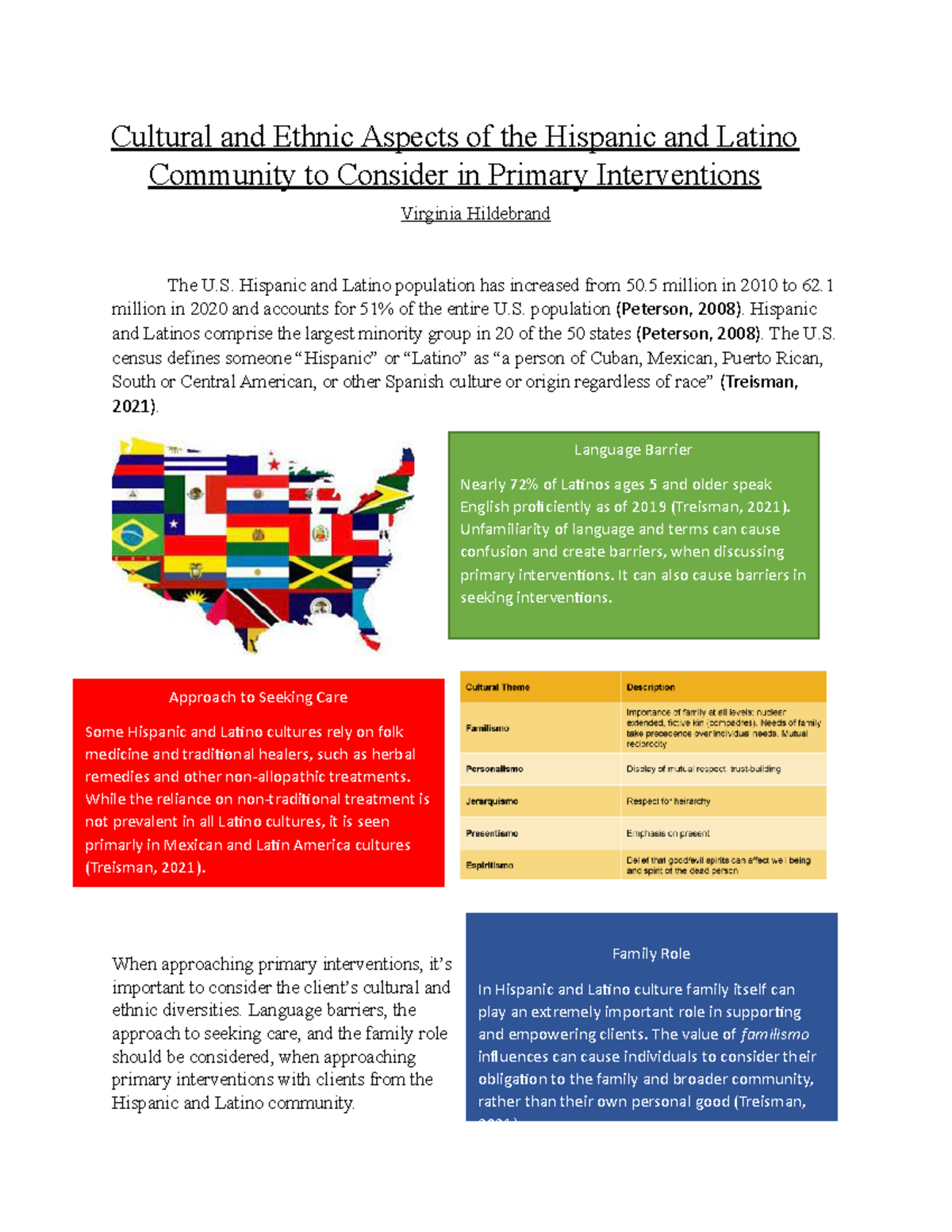 Module 2-1Activity - Virginia Hildebrand The U. Hispanic and Latino ...