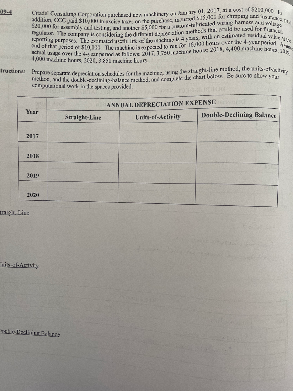 Chapter 9 Practice problem/Homework - AC 201 - Studocu