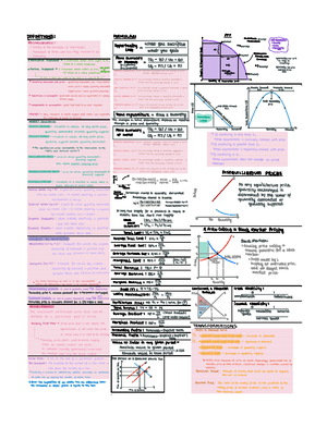 U2 - ec120 cheat sheet - ####### Given cross-elasticity of X and Y, calculate the same ...