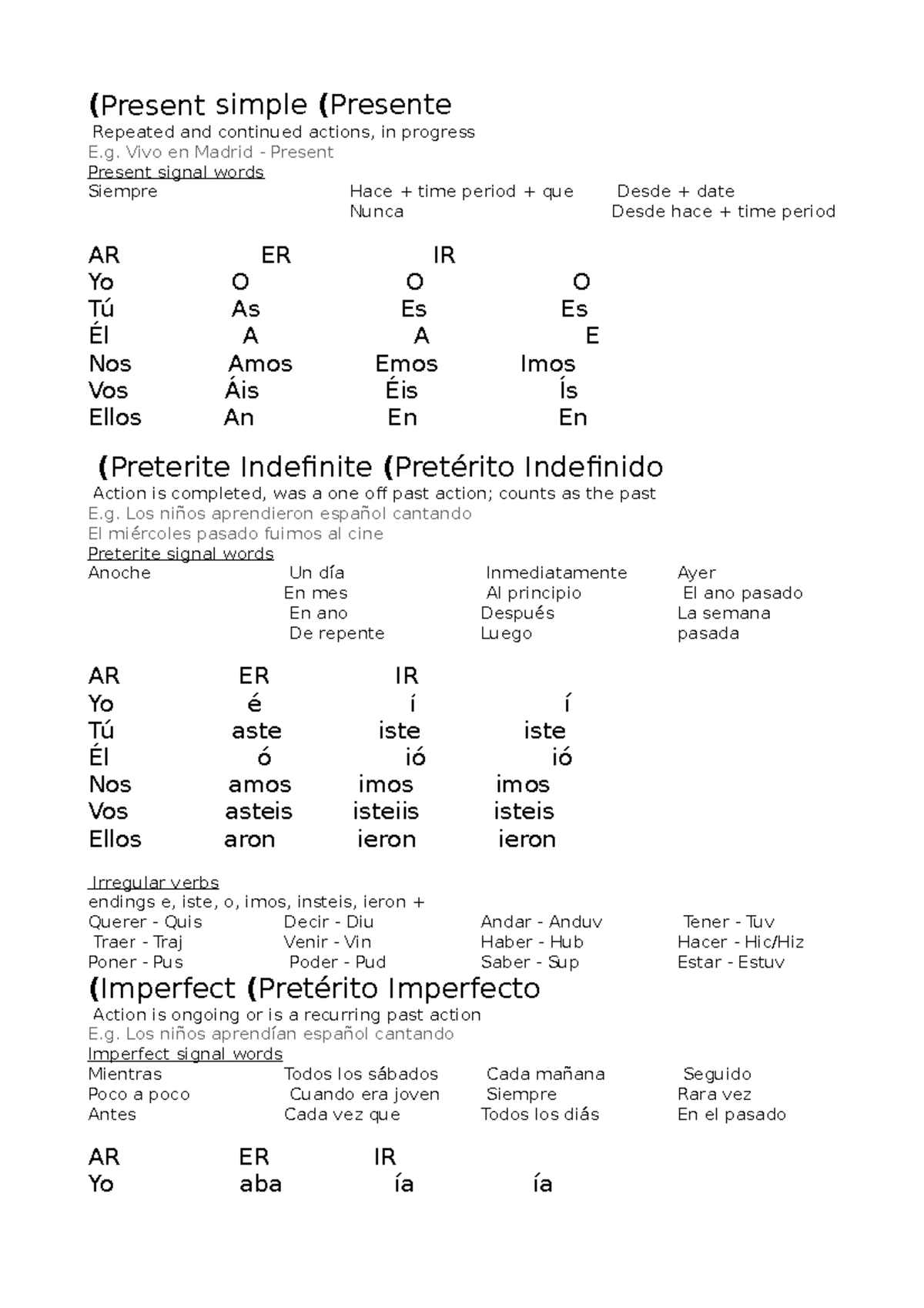Spanish Grammar - (Present simple (Presente Repeated and continued ...