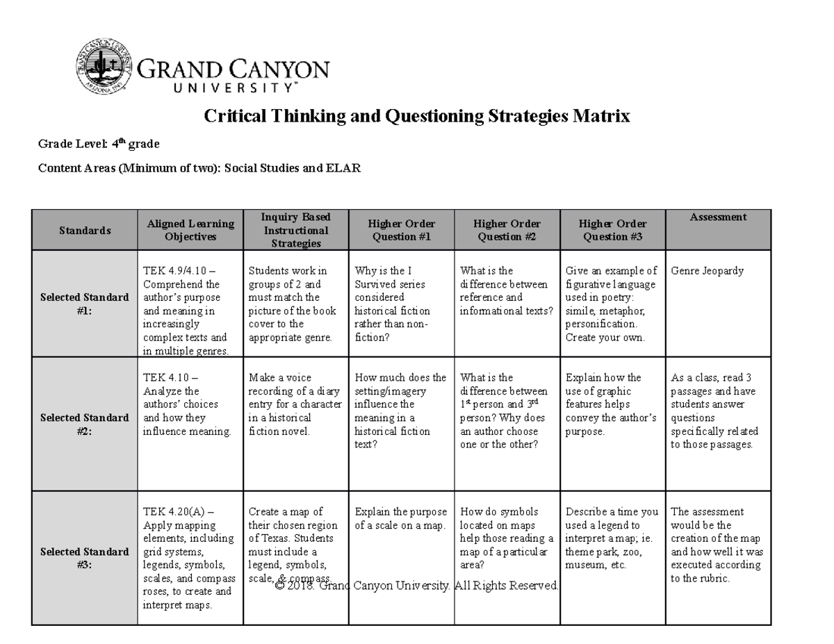 ELM 357 T6 Critical Thinking Questioning Strategies - Critical Thinking ...