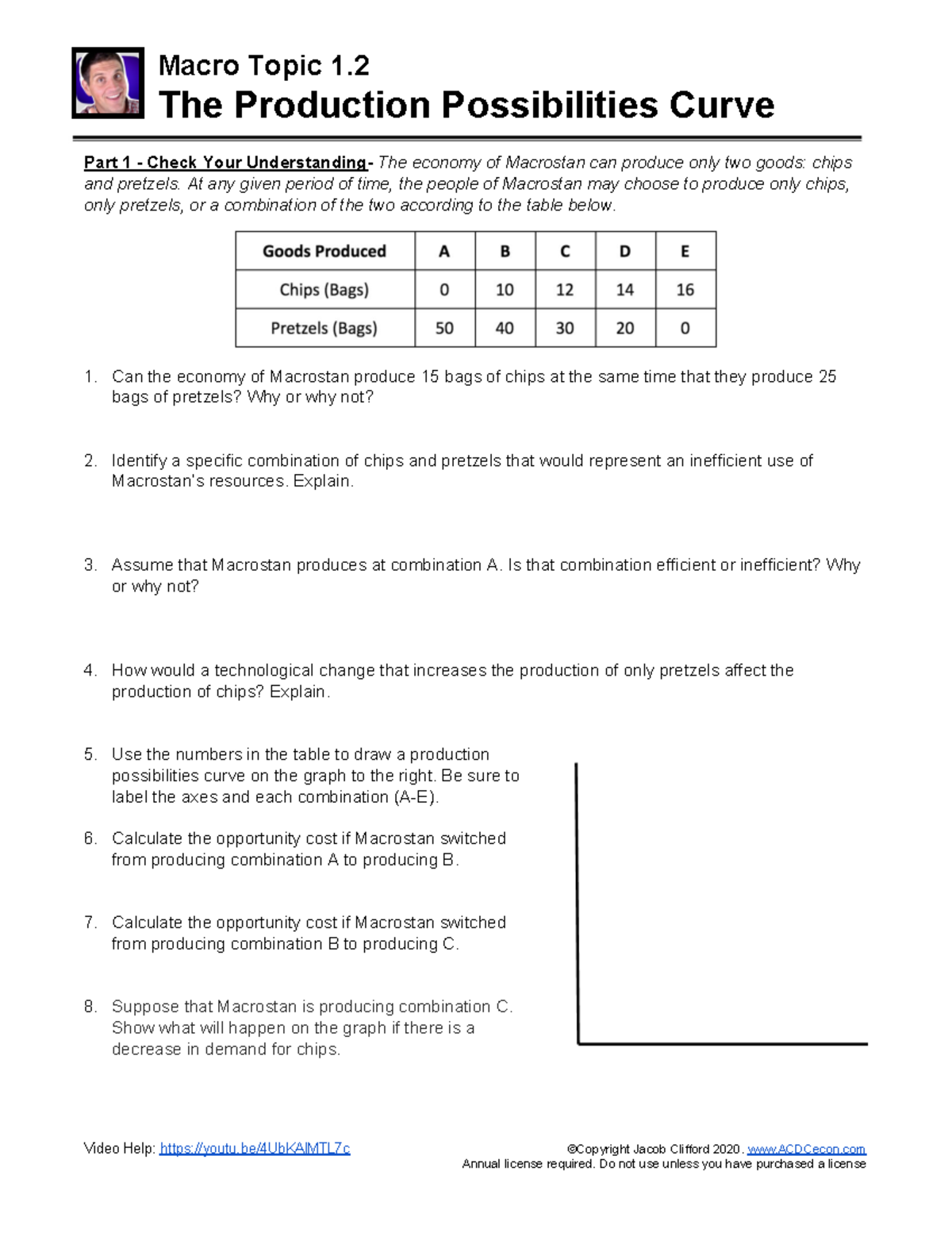 Fe14f31ebab62ed464f27a624b5c862b - Macro Topic 1. The Production Possibilities Curve Part 1 ...