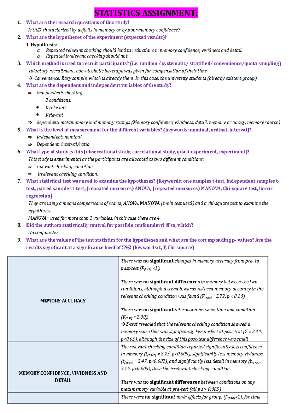 TASK 4 - Assignment statistics - STATISTICS ASSIGNMENT: What are the research questions of this ...