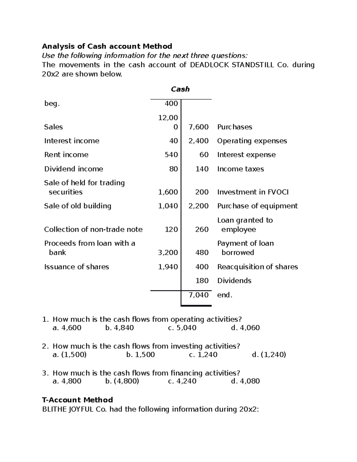 SCF-sample-probs - Accounting Sample Problems - Analysis of Cash ...