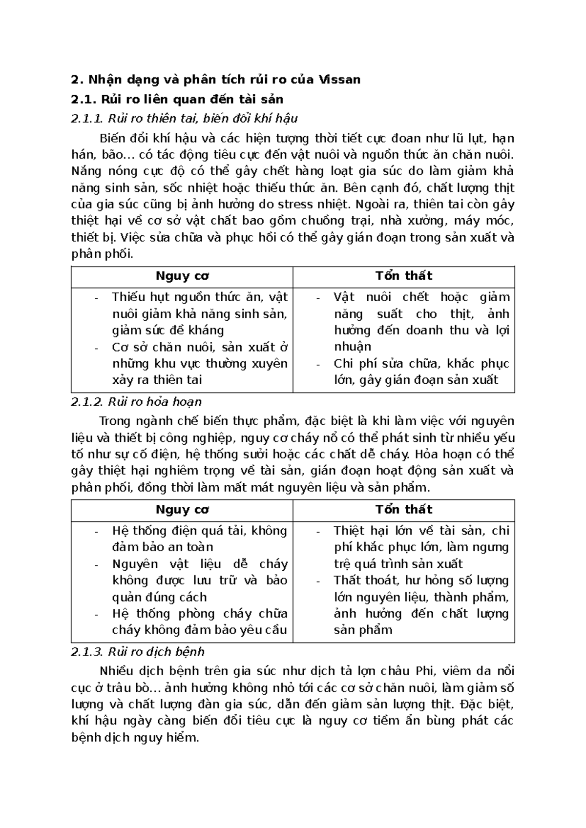 Qtrr - bài cá nhân qrtt - Nhận dạng và phân tích rủi ro của Vissan Rủi ...