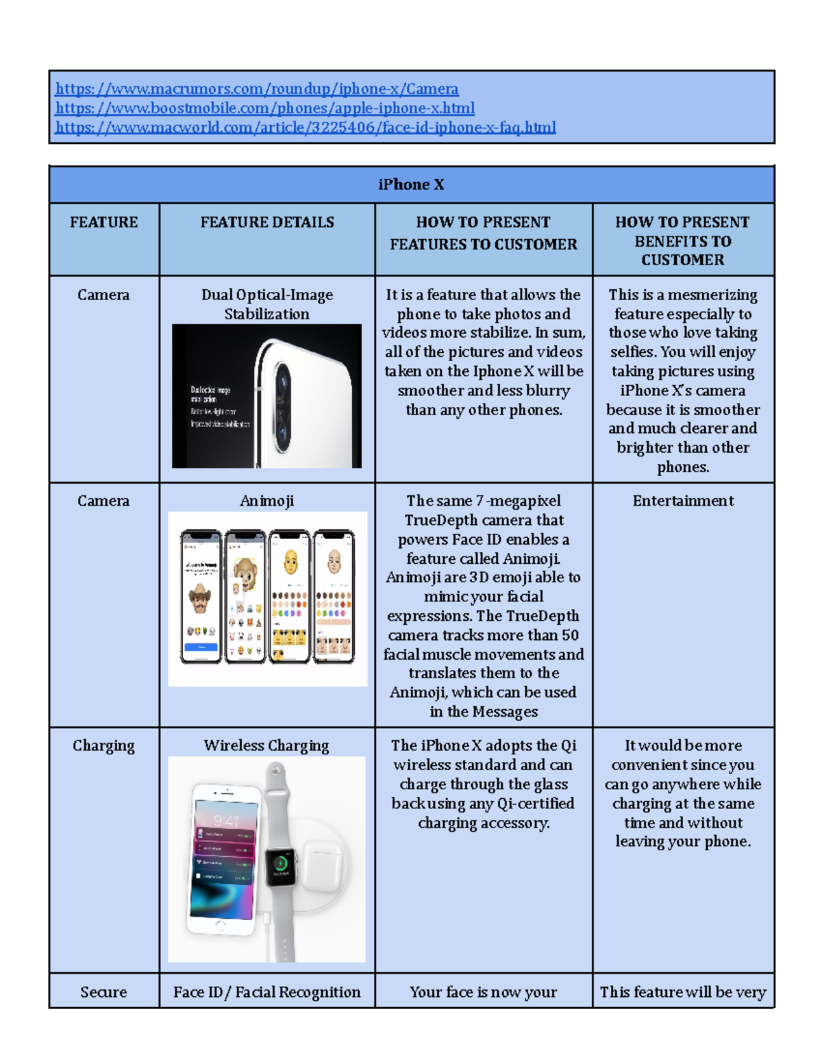 Phone Matrix - macrumors/roundup/iphone-x/Camera boostmobile/phones ...