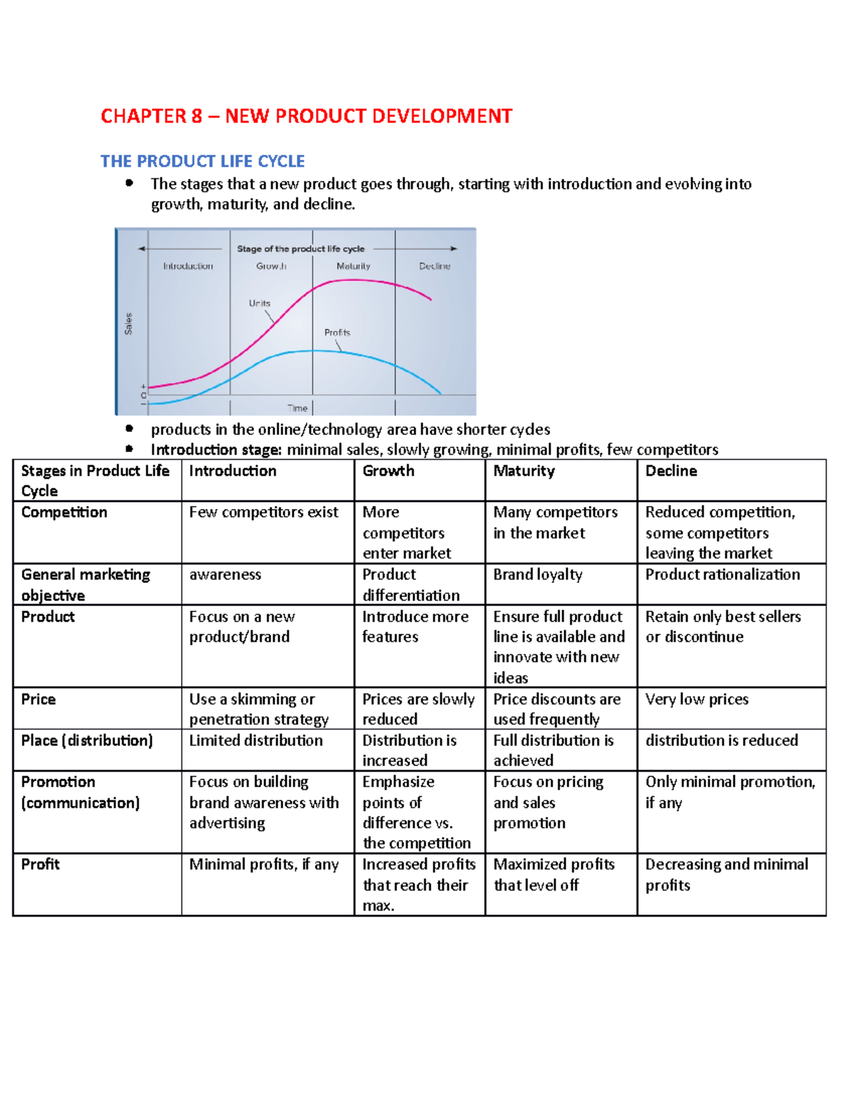 Chapter 8: New Product Development - CHAPTER 8 – NEW PRODUCT ...