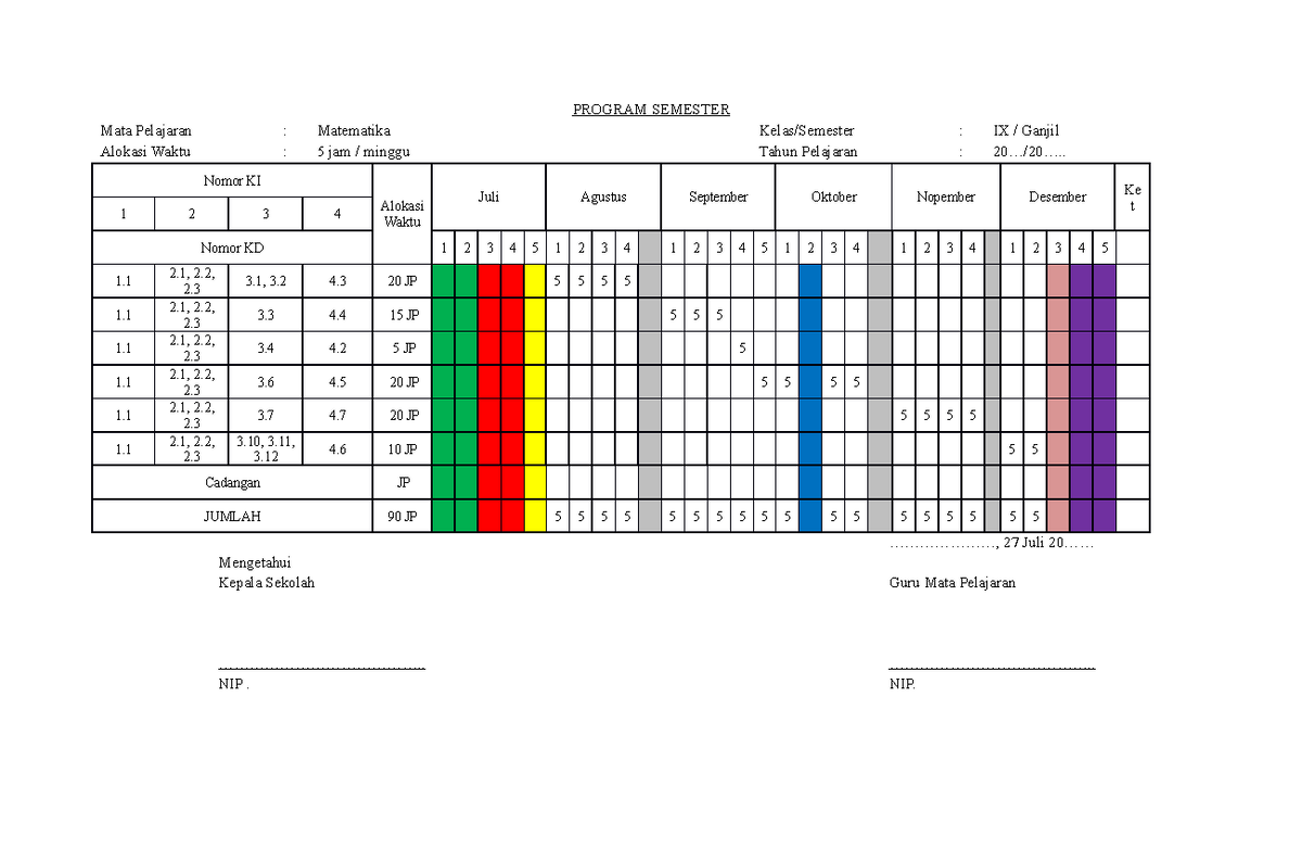 Program Semester 9 mtk - PROGRAM SEMESTER Mata Pelajaran : Matematika ...