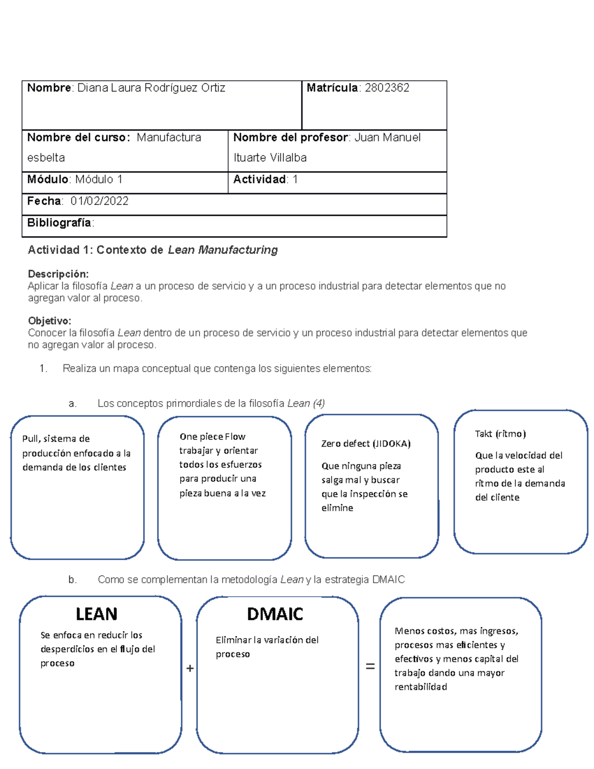 Actividad 1 MANUFACTURA ESBELTA - Actividad 1: Contexto de Lean Manufacturing Descripción ...