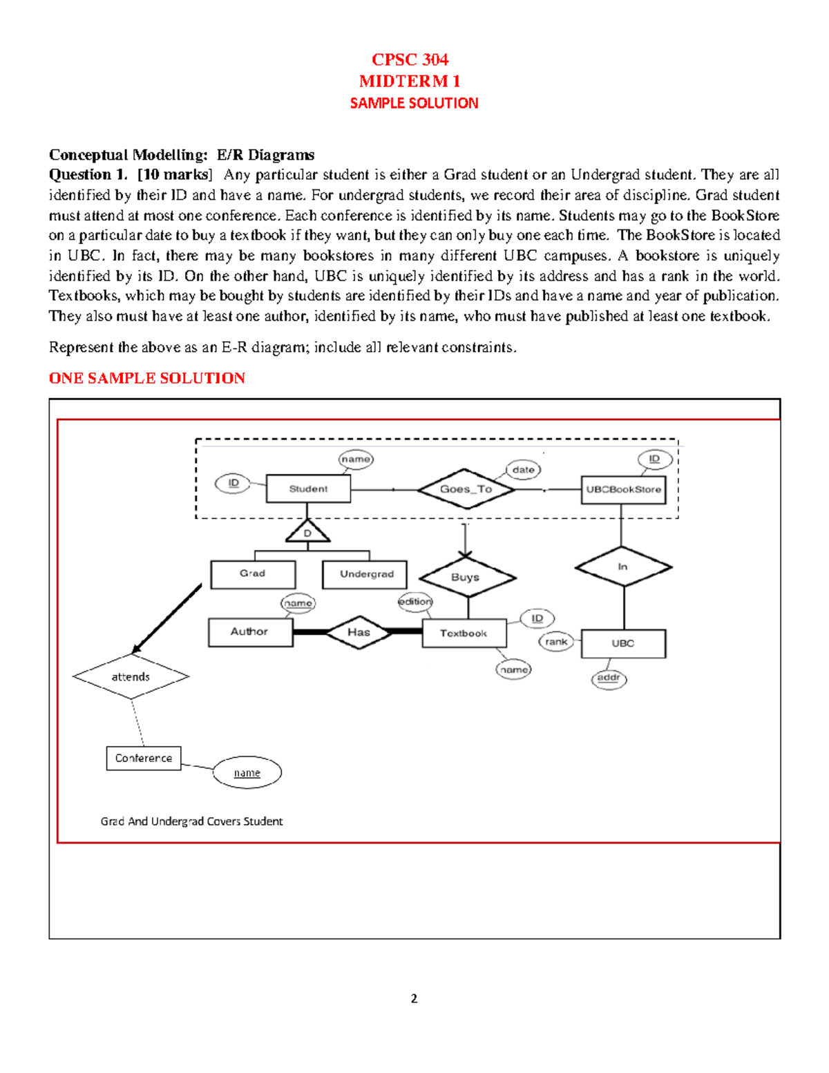 Exam 2018 Questions And Answers Warning Tt Undefined Function 32 Cpsc 304 Midterm 1 Sample