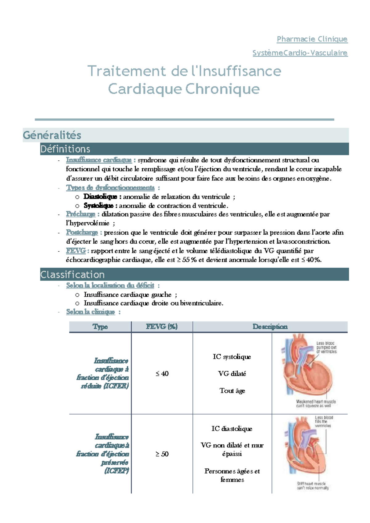 Traitement de l'Insuffisance Cardiaque Chronique - Pharmacie Clinique ...