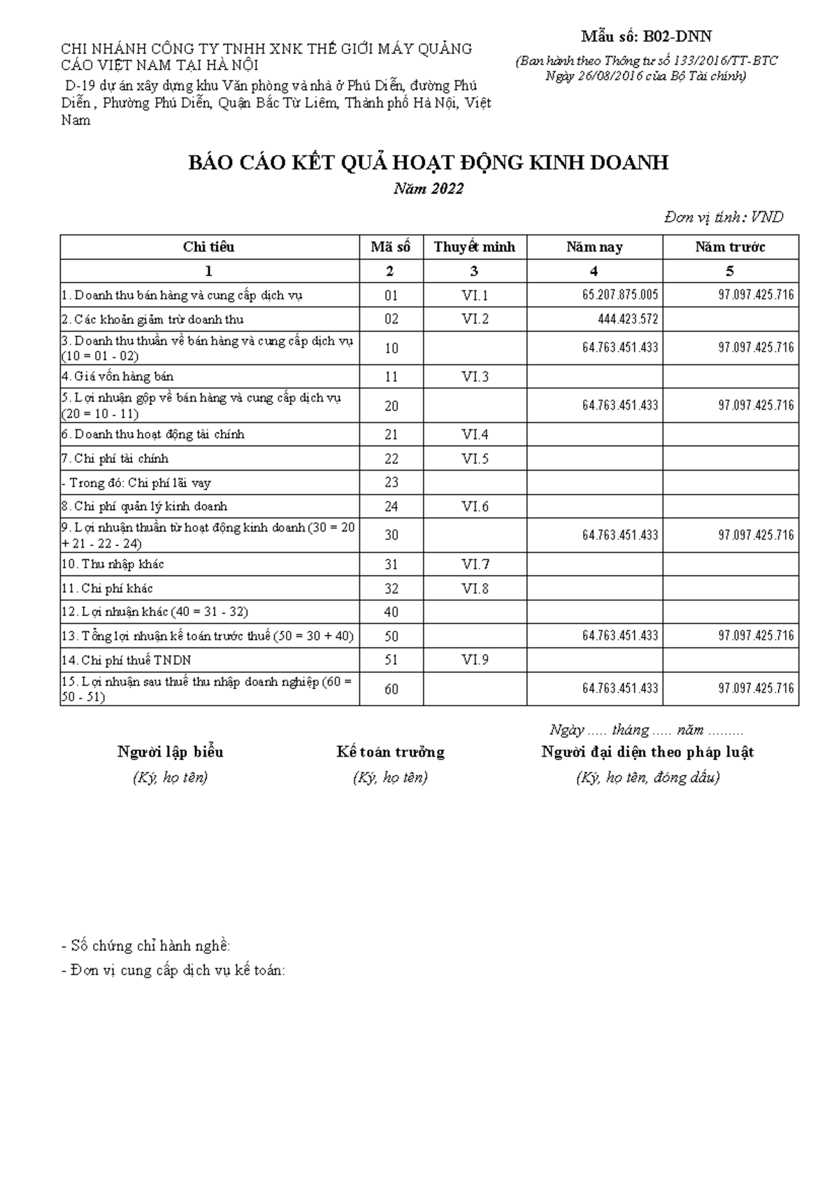 B02 DNN Bao cao ket qua hoat dong kinh doanh 2022 - Mẫu số: B 02 - DNN (Ban hành theo Thông tư ...