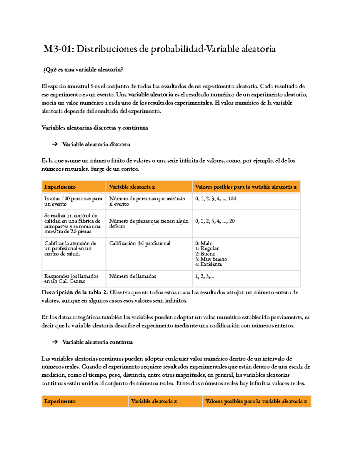 M3-M4 Estadística - resumen personal - M3-01: Distribuciones de probabilidad-Variable aleatoria ...
