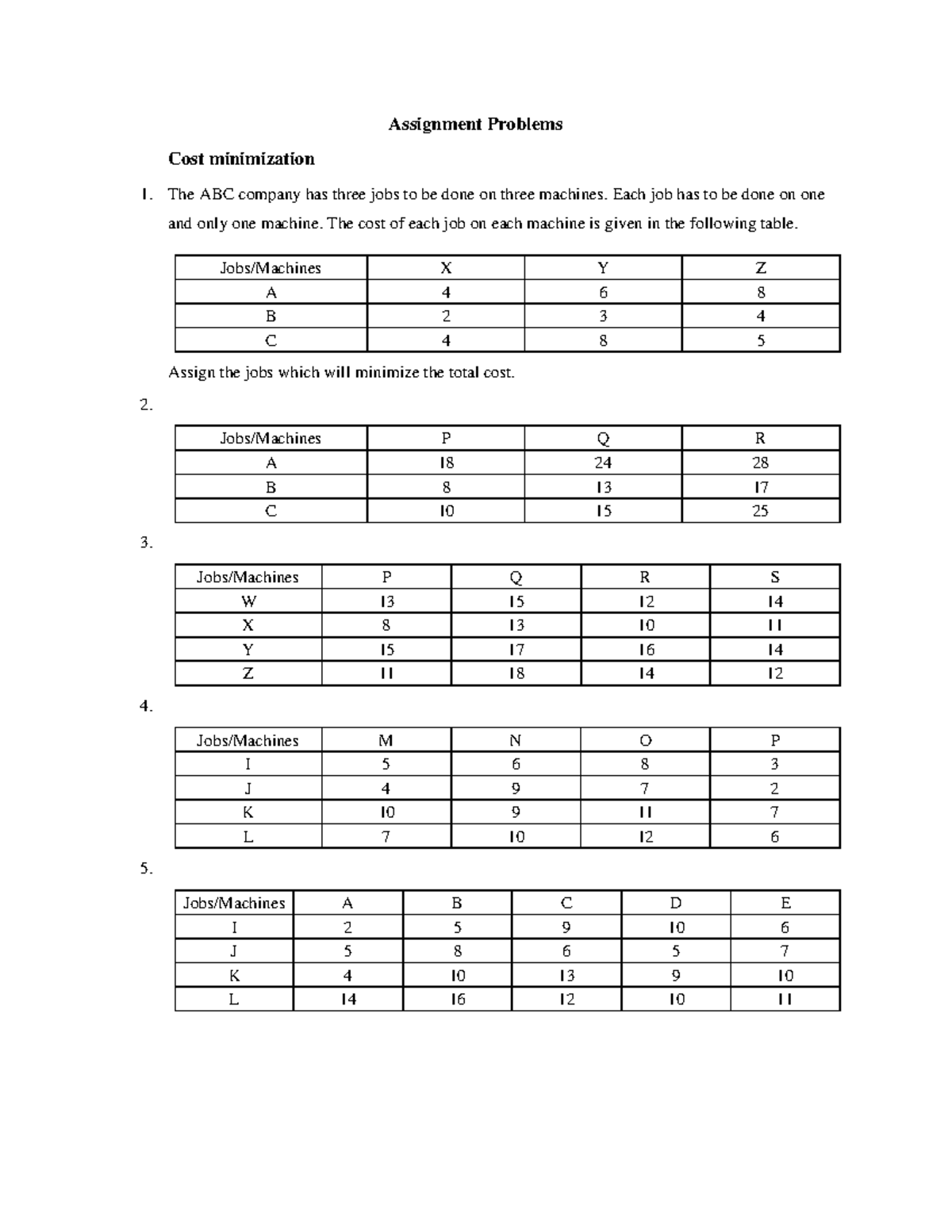 BBA-Assignment-2023 - Bachelors of Business Administration - TU - Studocu