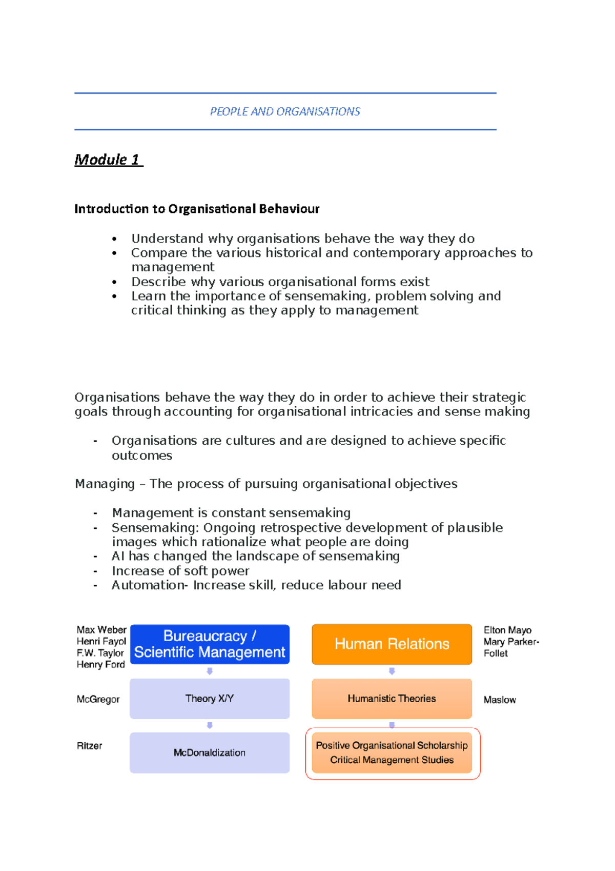 People AND Organisations - PEOPLE AND ORGANISATIONS Module 1 ...